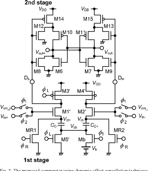 Figure 2 From A Low Offset Latched Comparator Using Zero Static Power