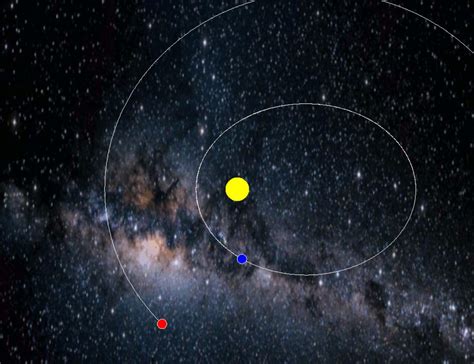 Solar System Alignment Simulator