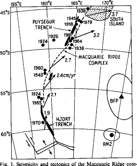 Figure 1 From Seasat Geoid Anomalies And The Macquarie Ridge Complex Semantic Scholar