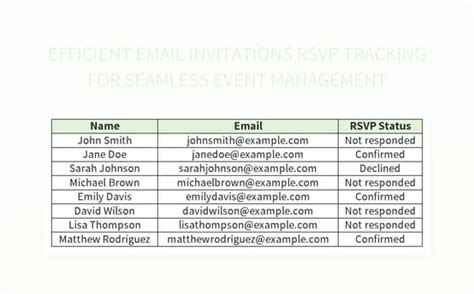 Free Rsvp Templates For Google Sheets And Microsoft Excel Slidesdocs