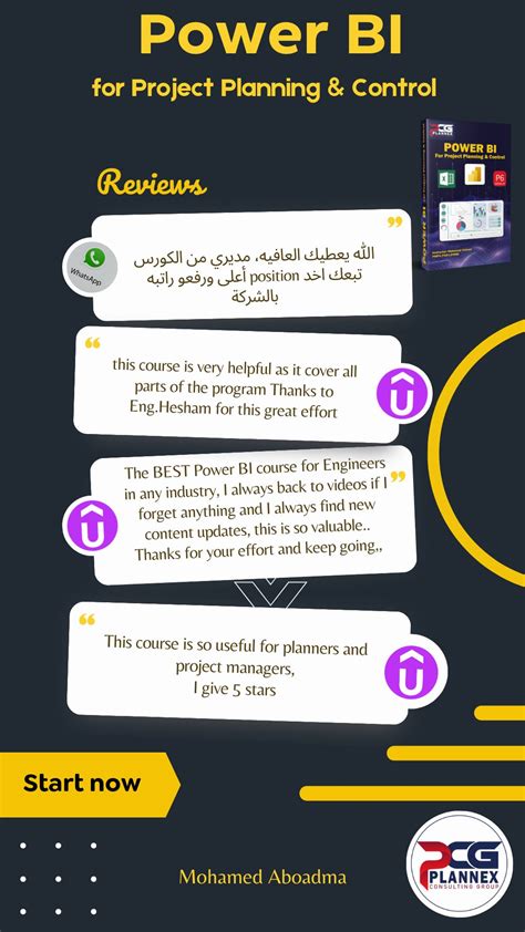 Mohamed Hisham Aboadma On Linkedin Powerbi People Planning