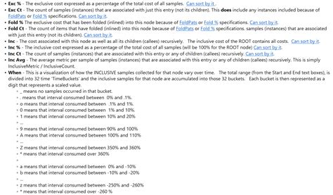 记一次 程序的性能优化实战（2）—— 使用 perfview 找出 regex 慢的根本原因 perfiview csdn博客