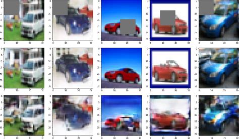figure 3 10 from incomplete image filling by popular deep learning