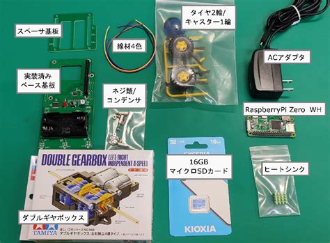 matlab simulink×ラズパイで学ぶロボット制御入門