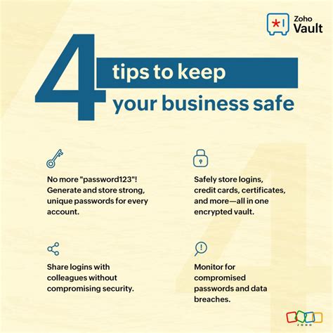 Zoho Vault On Linkedin Identitymanagementday Cybersecurity Zoho