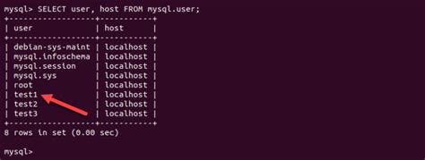 How To Delete MySQL User Using DROP USER PhoenixNAP KB