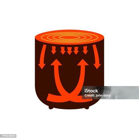 에어프라이어 내부의 간단한 색상 작동 다이어그램 벡터 일러스트 레이 션입니다 수동 사용 지침 에어프라이어에 대한 스톡 벡터 아트 및 기타 이미지 Istock