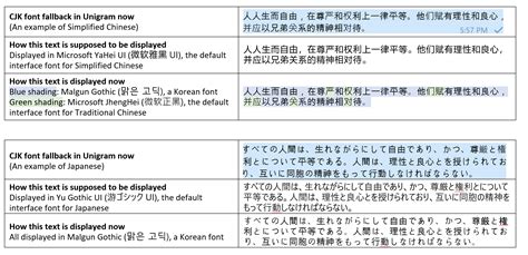 Cjk Font Fallback Is Messed Up · Issue 1841 · Unigramdevunigram · Github
