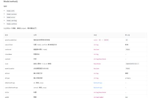 问题 全屏状态下Modal method 要如何显示出来 Issue ant design pro table GitHub