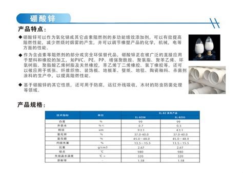 其它 硼酸锌 产品详情