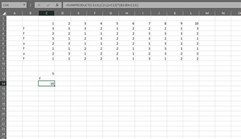 Worksheet Function Sum Cells Based On Vertical And Horizontal Criteria In Excel Super User
