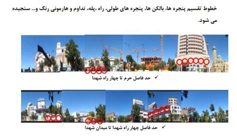 تحلیل نما و جداره خیابان شیرازی مشهد نوین شهر