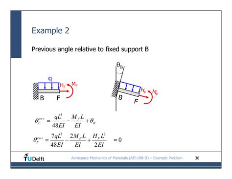 Statically Indeterminate Beams Pdf