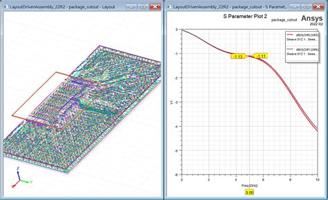 Hfss 3d Layout端對端解決方案 封裝 Pcb 連接器