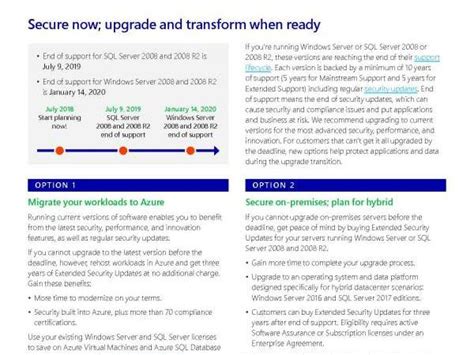 Extended Security Updates After End Of Support For Windows Server 2008