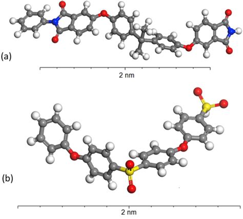 The Thermodynamic Limits Of Lightness Mapping Ignorance