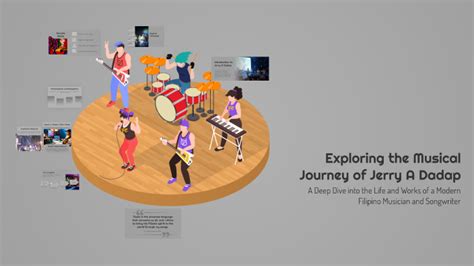 Exploring The Musical Journey Of Jerry A Dadap By Kysha Rashane On Prezi