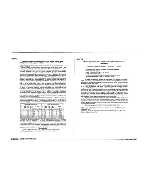 Pdf Optical Diagnostic Of Silicon Carbide Based On Differential Reflectance Spectroscopy