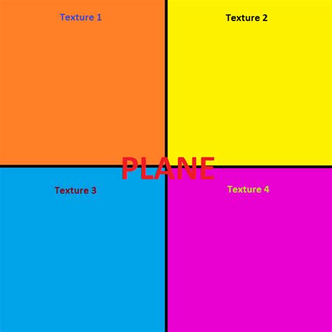 Three Js Multiple Textures On A Single Face Plane Stack Overflow