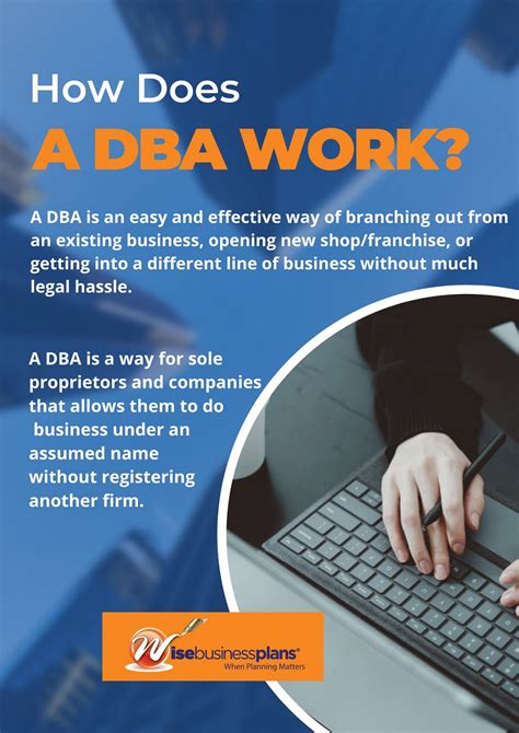 What Is A DBA An Ultimate Guide Wise Business Plans
