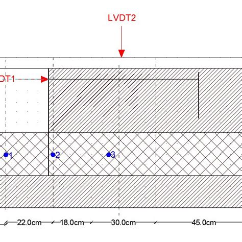 Geometry Of Numerical Model And Test1 Download Scientific Diagram
