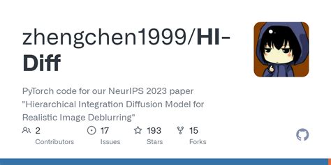 github zhengchen1999 hi diff pytorch code for our neurips 2023 paper