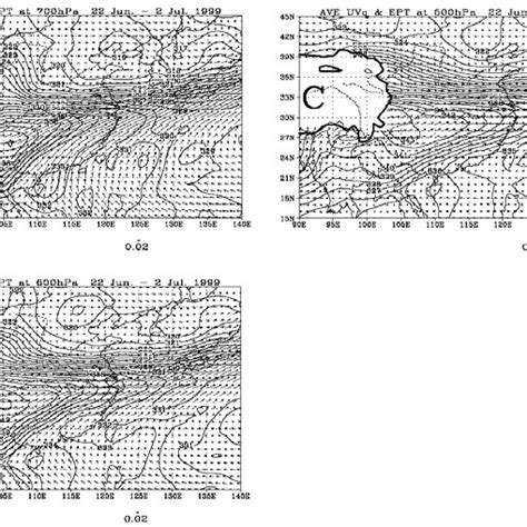 A Conceptual Model Of The Meiyu Front System Download Scientific Diagram