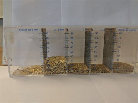 The Importance Of Feed Particle Size In Laying Hen Diets Layer Resources