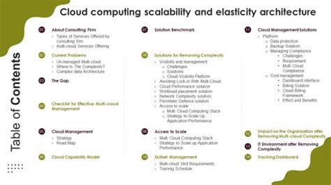 Elasticity And Scalability Powerpoint Templates Slides And Graphics