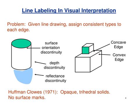 Ppt Constraint Satisfaction Problems Formulation Arc Consistency Propagation Powerpoint