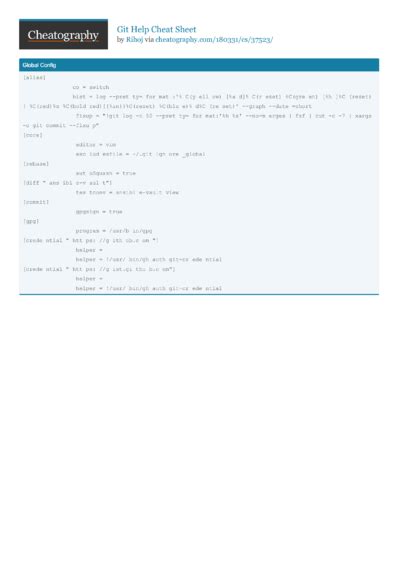 2796 Programming Cheat Sheets Cheat Sheets For Every Occasion