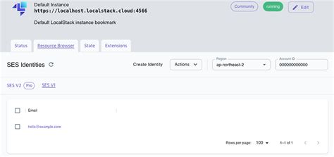 Localstack Localstack에서 Simple Email Service를 사용해보자