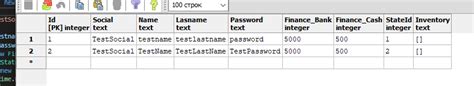 Tutorial Entity Framework Core Postgresql Tutorials Rage