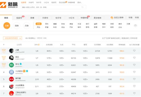js逆向之加密参数还原与模拟 js逆向加密post参数 csdn博客