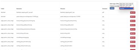 Pim Mapping Rules Factsheets