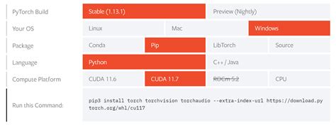 windows 10配置pytorch3d 知乎
