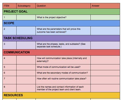 Project Management Timeline Template