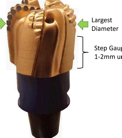 Figure 37 Iadc Dull Grading For Pdc Drill Bits