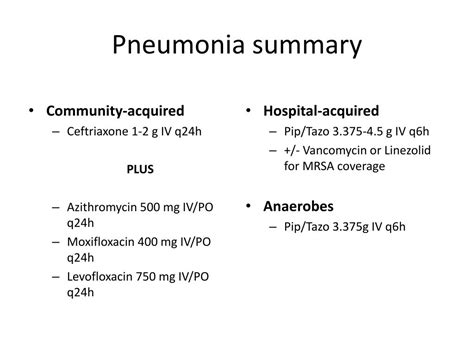 Ppt Empiric Antibiotic Therapy Powerpoint Presentation Free Download Id 4255273