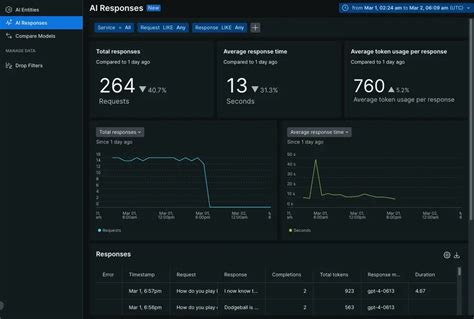 Install Ai Monitoring New Relic Documentation