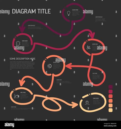 Visual Process Diagram Illustrates A Complex Workflow With Interconnected Steps The Winding