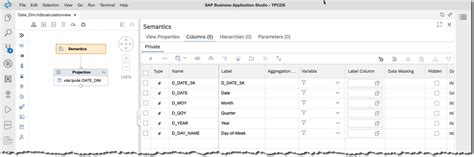 Modeling In SAP HANA Cloud Part Building Calc SAP Community