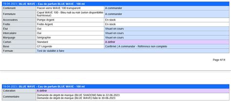 Html2pdf My Table Gets Cut Between Two Pages Stack Overflow