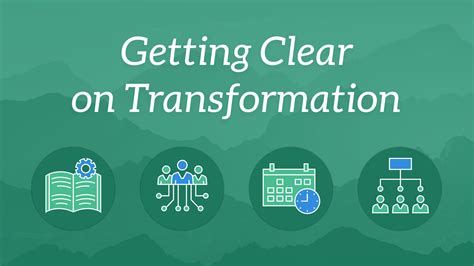 4 Common Misconceptions About Agile Transformation LeadingAgile