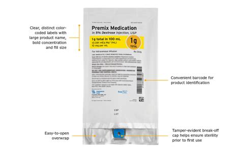 Why Freeflex® Iv Bags Fresenius Kabi