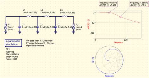 LPF Design Guide Using QucsStudio QucsStudioマスターへの道 初心者から上級者まで