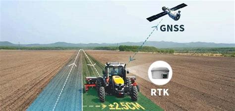 Tractor Auto Steering GPS Gnss Farm Guidance Smart System Optional RTK Radio Station