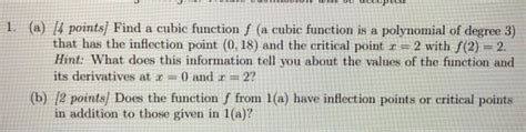 Solved A Points Find A Cubic Function F A Cubic Chegg