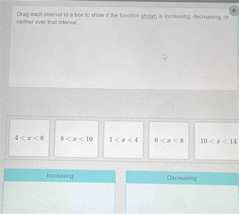 Solved Drag Each Interval To A Box To Show If The Function Shown Is