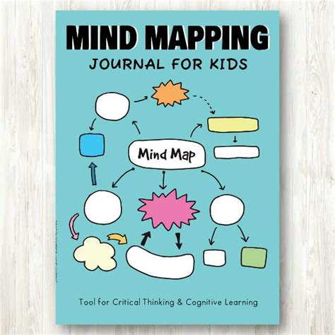 Mind Mapping Journal 2 สมดโนตฝกทำมายแมพ ชวยฝกคดและวางแผน LINE